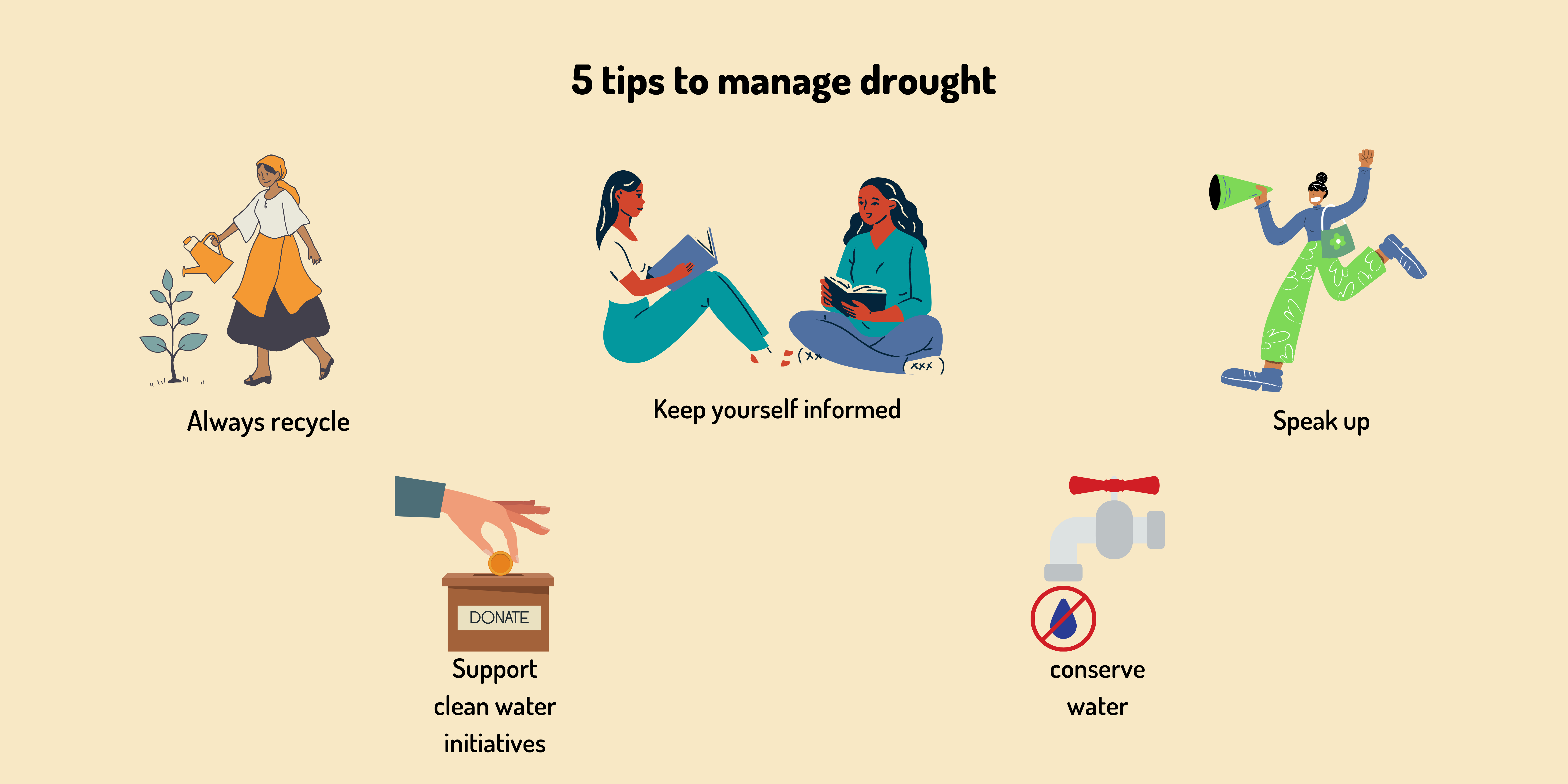 #SolutionMonday: 5 Ways To Cope With Water Scarcity